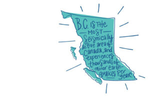 ShakeOut BC ramping up for 13th annual October drill - Island Social Trends