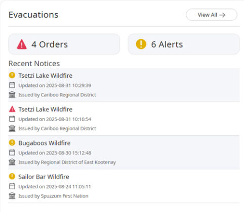 September opens with 168 active wildfires across BC - Island Social Trends