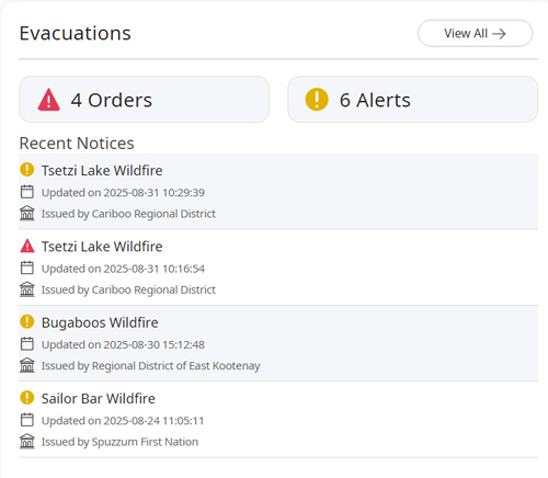September opens with 168 active wildfires across BC - Island Social Trends